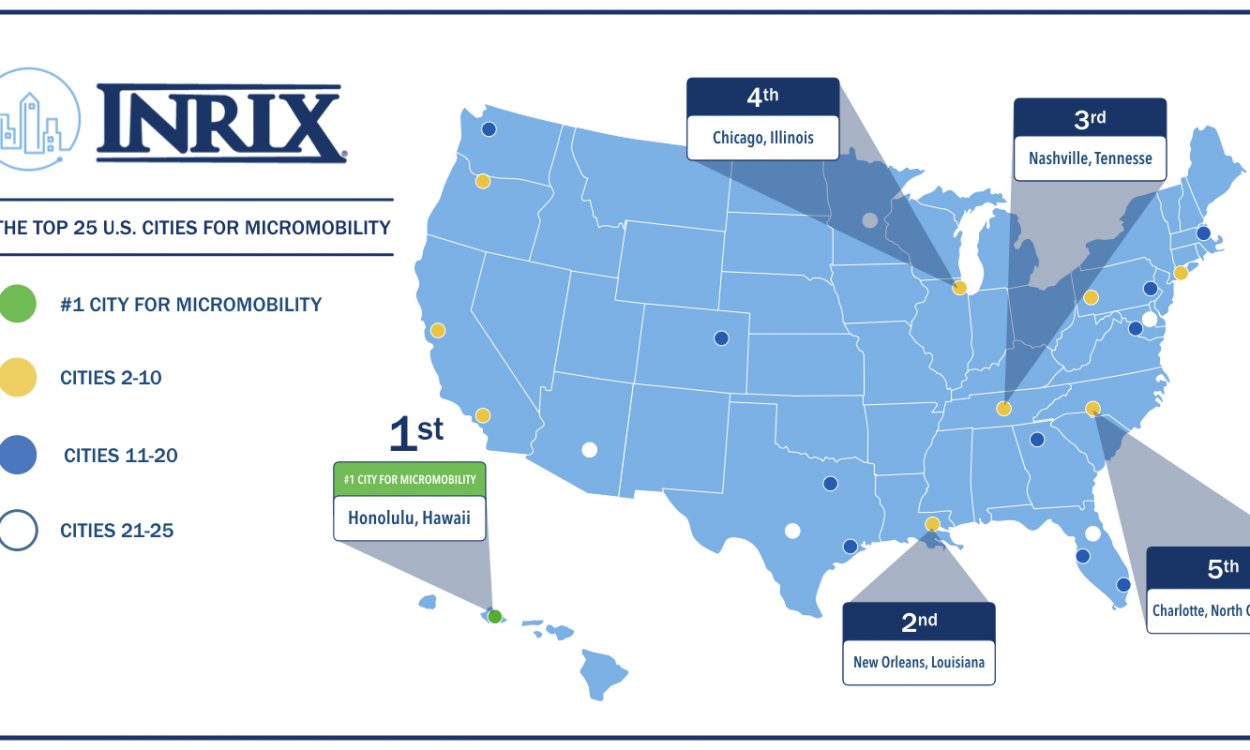INRIX: Shared Bikes and Scooters Could Replace Nearly 50 Percent of ...