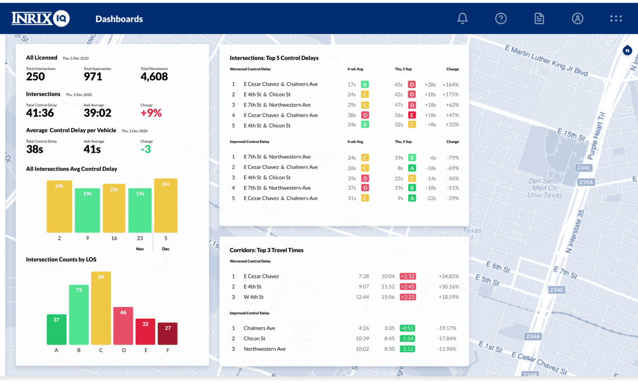 INRIX Expands Signal Analytics with Systemwide Dashboards and Reporting to Measure Intersection ...